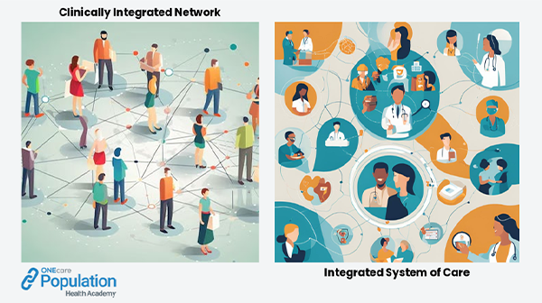 From CIN To Integrated System Of Care (ISC): Leveraging The Power Of ...