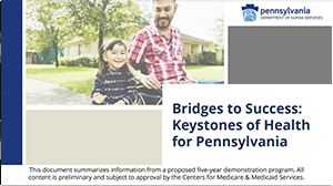 Pennsylvania DHS Presentation ‘Keystones of Health’ Medicaid 1115 ...