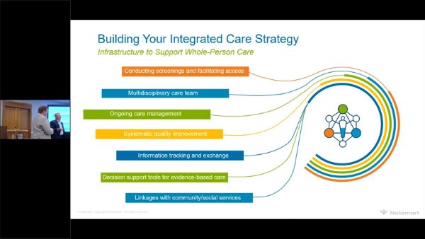 The Evolution Of Integrated Care: Emerging Models & Best Practices ...