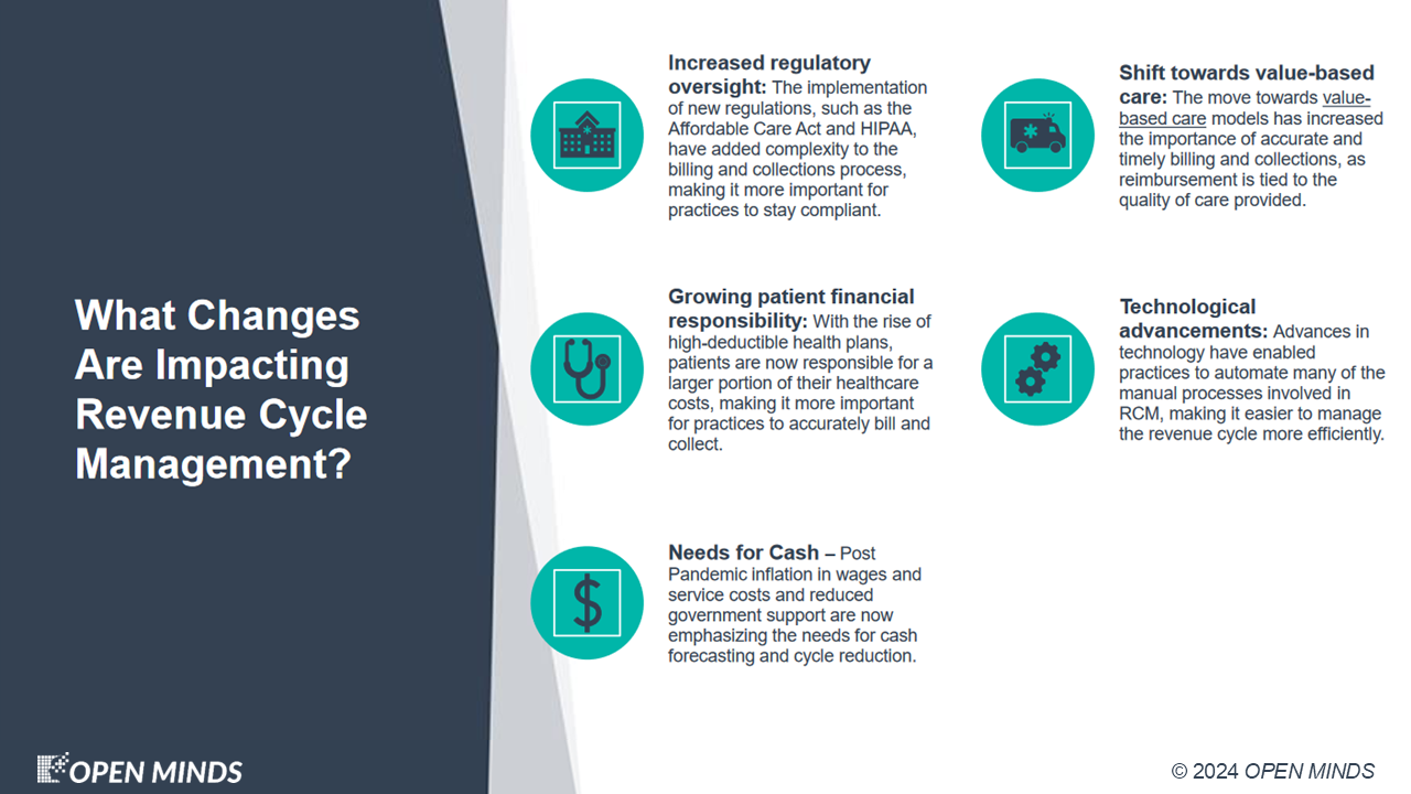 What Are Your Numbers? - OPEN MINDS