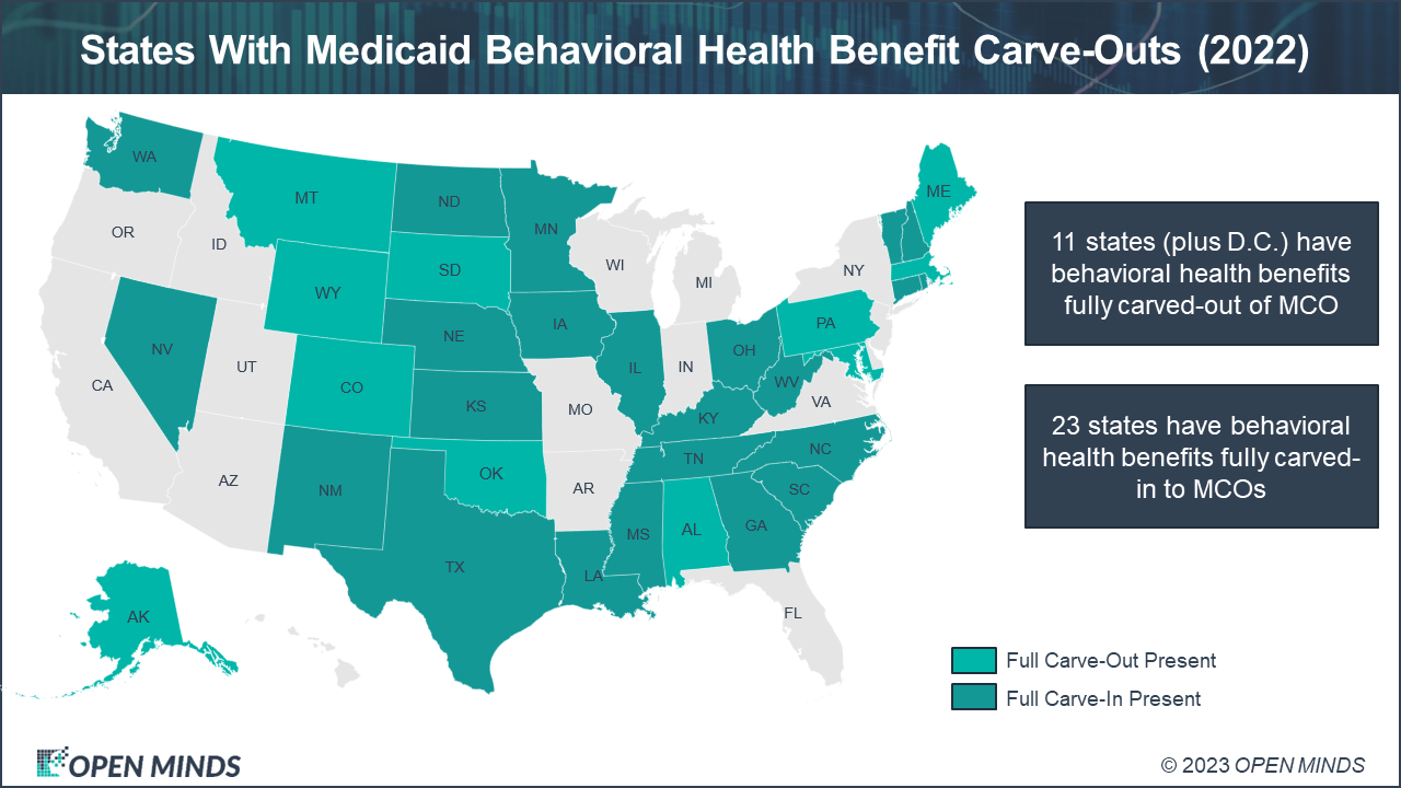 Behavioral Health Integration Evolves - OPEN MINDS