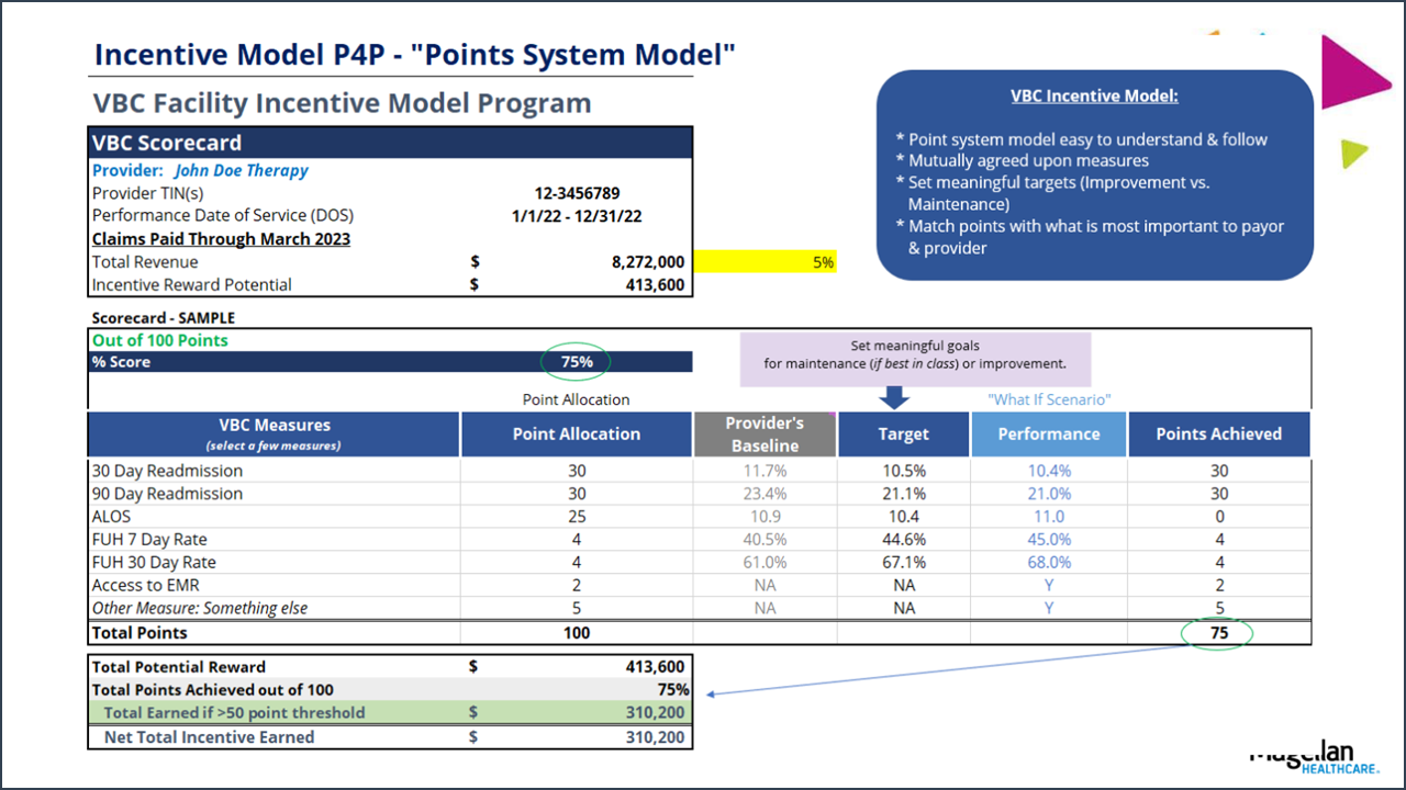 Centers Of Excellence—The Next Phase - OPEN MINDS