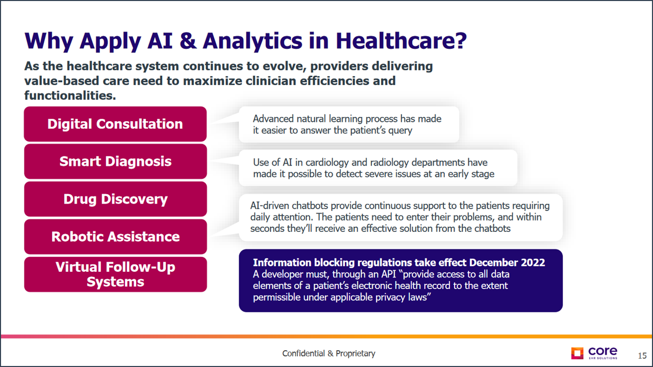 How To “AI-Proof” Your Organization - OPEN MINDS