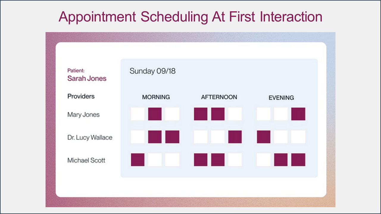 Rethinking Access Solutions - OPEN MINDS