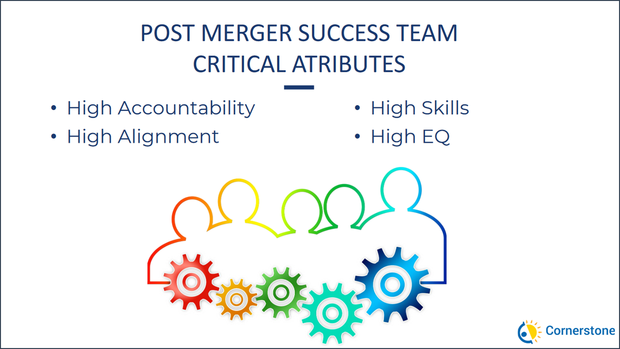 Making The Merger Work - OPEN MINDS