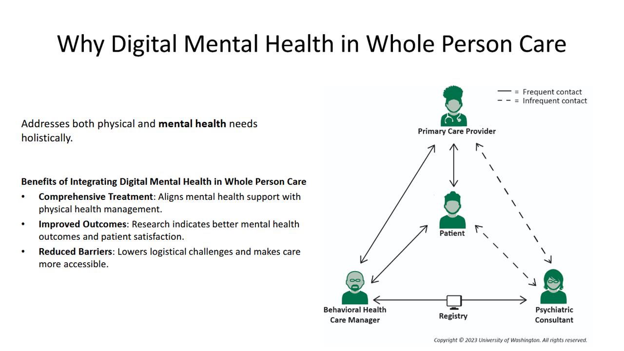 Next Generation Digital - OPEN MINDS