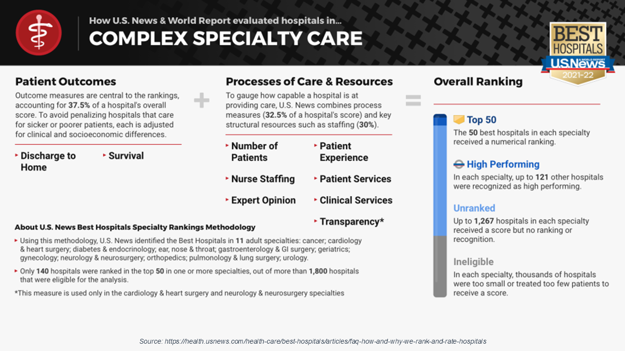 Numbers Matter - OPEN MINDS