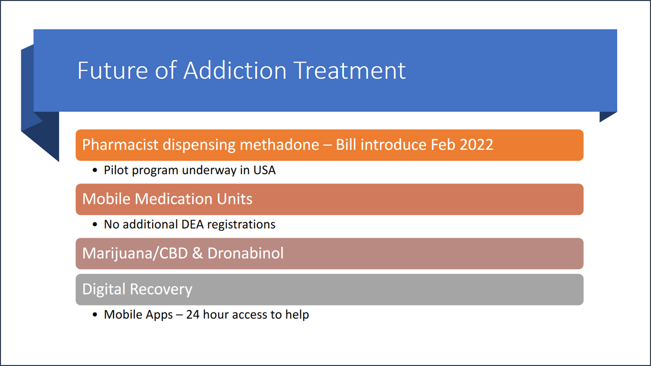 Shifting Addiction Treatment Models - OPEN MINDS
