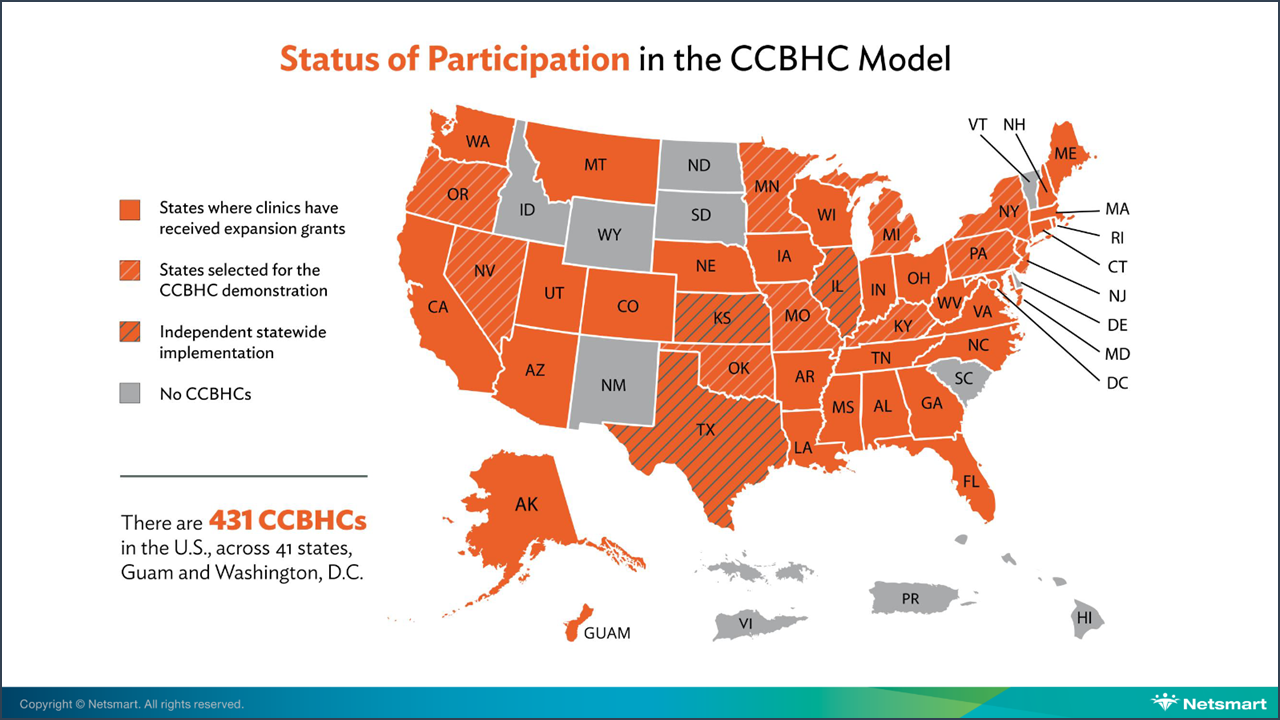 The CCBHC Path To Value-Based Care - OPEN MINDS
