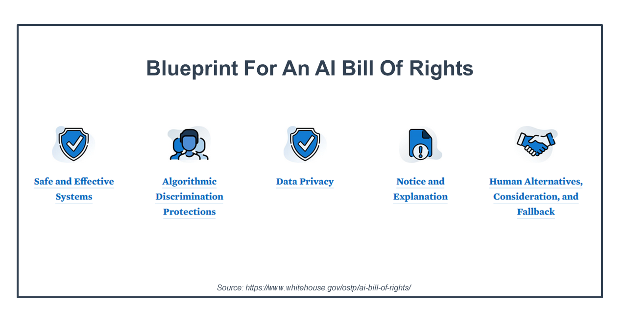 The "New Rules" For Artificial Intelligence - OPEN MINDS