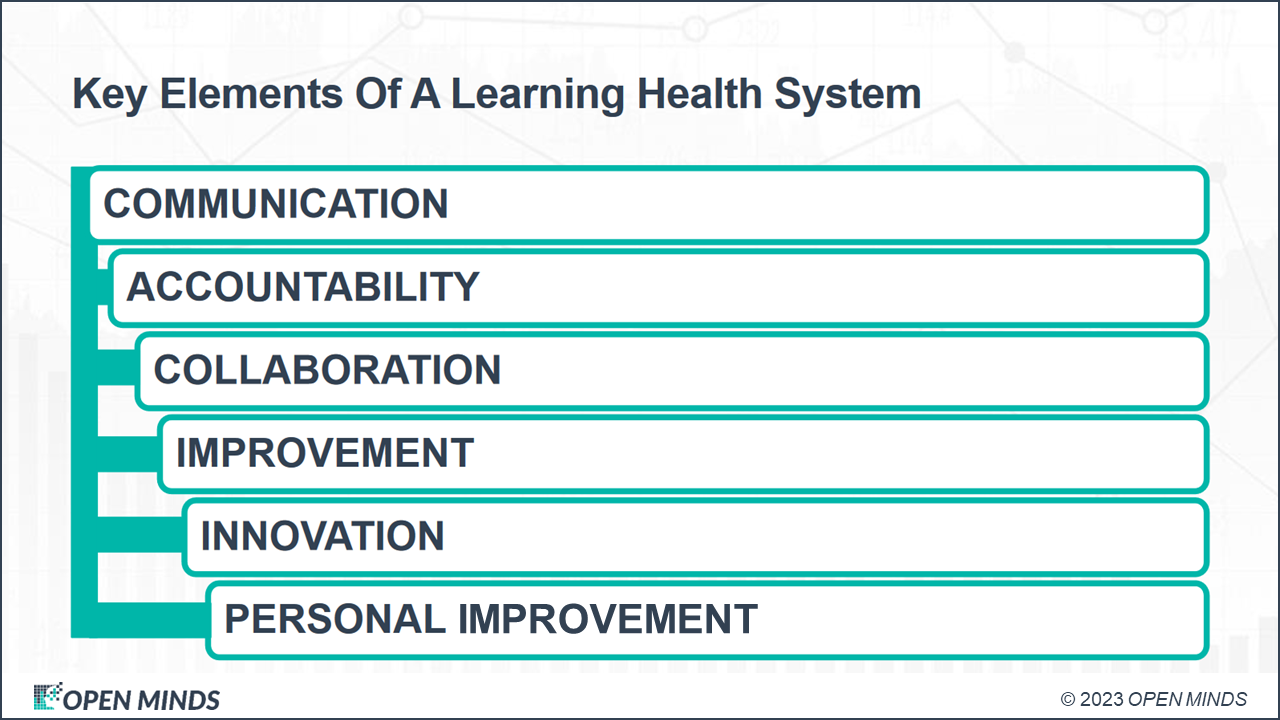 Making A Learning Culture A Reality - OPEN MINDS