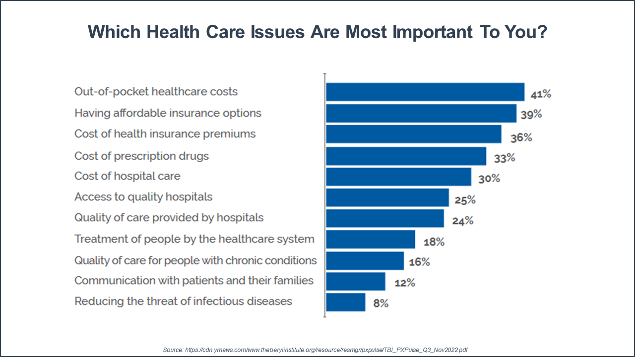 What Do Consumers Want? - OPEN MINDS
