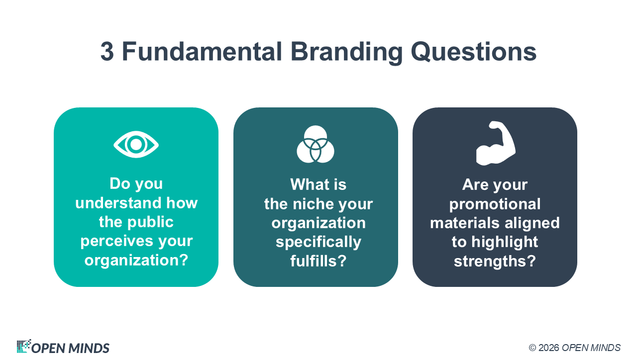 3 Fundamental Branding Questions - OPEN MINDS