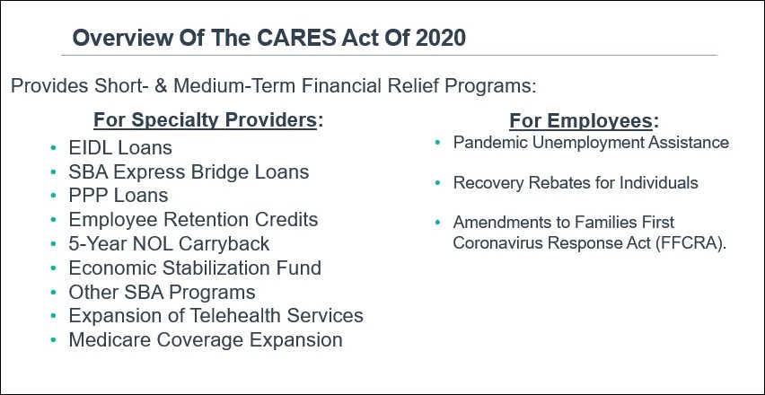 Surviving The Health Crisis & The Financial Crisis Created By The ...