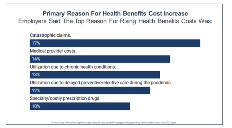 Navigating The Commercial Health Plan Market - OPEN MINDS