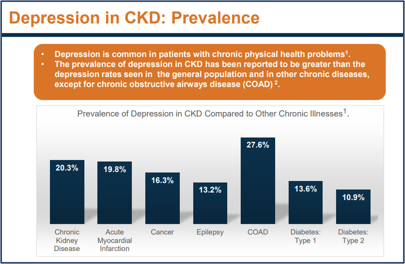 The Complex: More & More So – A Trend Driving 2022 Strategy - OPEN MINDS