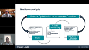 Re-Engineering Revenue Cycle Management To Maximize Cash - OPEN MINDS