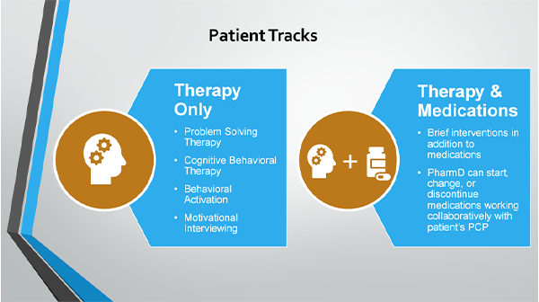 Unpacking The Executive’s Toolbox For Building Collaborative Care ...