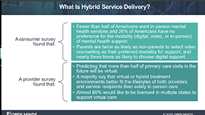 The Tech & Human Infrastructure For Hybrid Care: Coordinating Virtual ...