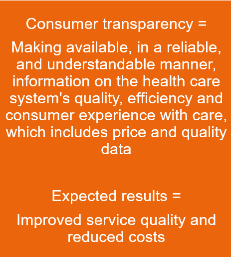 5 Reasons Why 'Consumerism' Must Be Part Of Your Strategy - OPEN MINDS